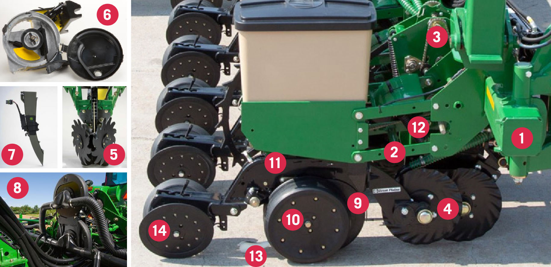 Row Crop Planter Checklist: Tips to Achieve Successful Stand ...